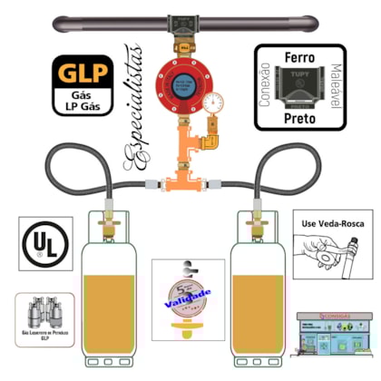 Tee Tupy Red 1/2" x 1/2" x 1" NPT Preto Média Pressão 150 LBS
